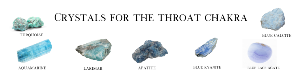 The Throat Chakra: 5th Chakra | Essential Guide To Enhancing Your True ...